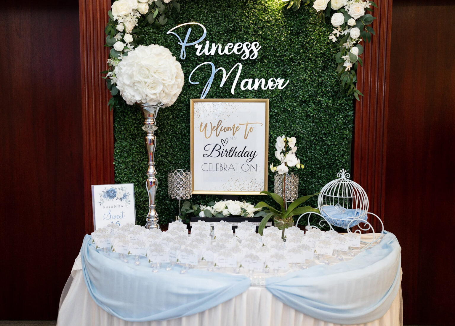 Theme Inspirations – PRINCESS MANOR